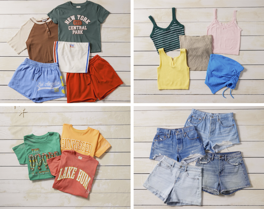 Fit Guide: BKE Denim For Men - Threads